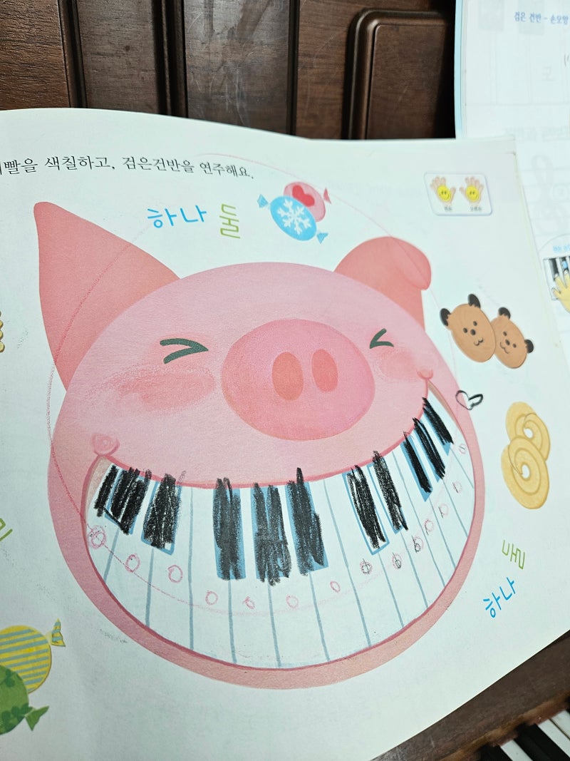 신부동 피아노 학원 실용음악 코드 반주 재즈피아노 Ccm 학교 성당 반주자로 성장하기 네이버 블로그