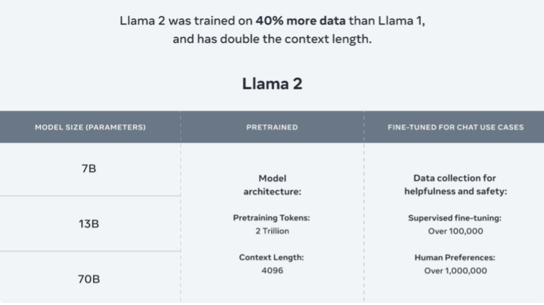 sLLM 모델 (예 : 제미나이 나노) 에는 어떤 것이 있을까? 그리고 기업을 위한 sLLM(작은 대형 언어 모델) 구축 방법은 ...