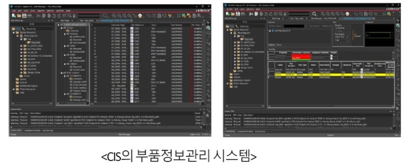 반도체 전자회로설계 OrCAD X Capture 오아캐드 : 네이버 블로그