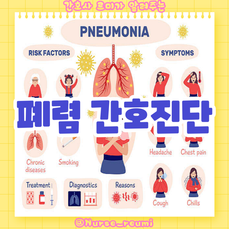 폐렴 환자의 주요 간호진단 비효율적 호흡 양상 기도 개방 유지 불능 고체온 가스교환 장애 네이버 블로그