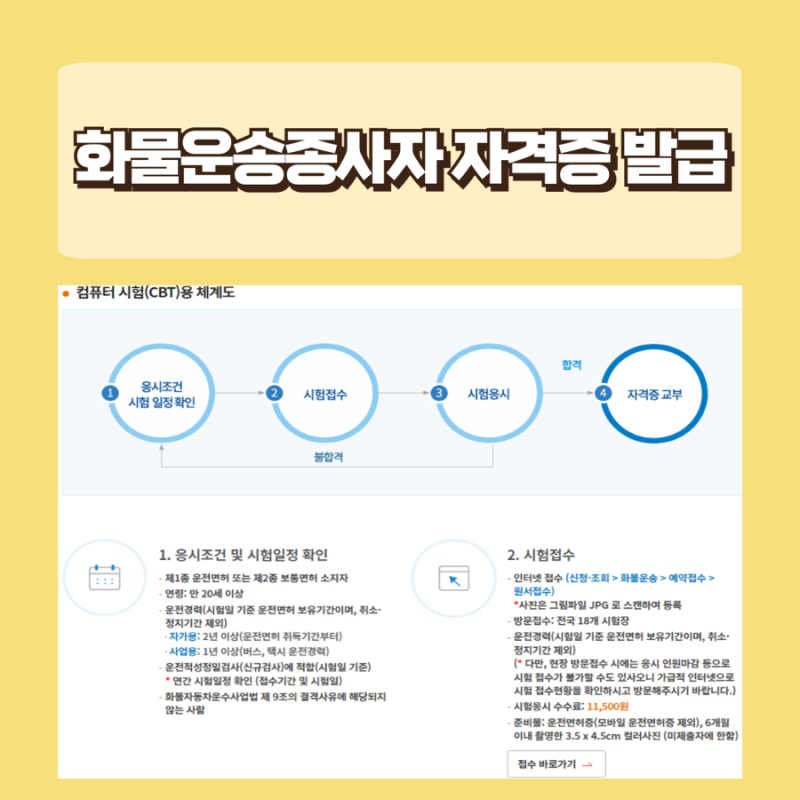 화물운송종사자자격증 발증 방법 및 취득과정 확인 네이버 블로그