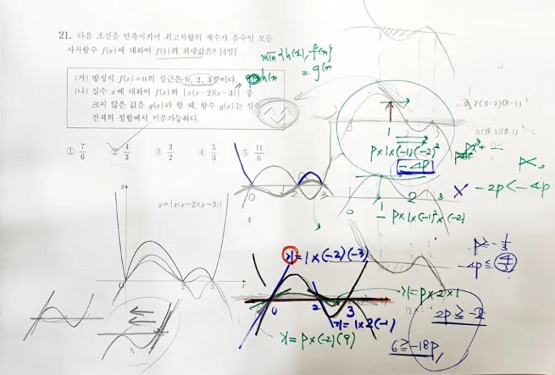 고1 1학기 중간고사기출 자료들 강서고 수학내신킬러기출2120및 변형 가능한 질문형태 분석 목동고등수학내신실전대비