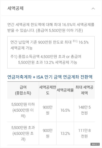 연금저축펀드 계좌 개설 방법 미래에셋증권에서 가입하기 네이버 블로그
