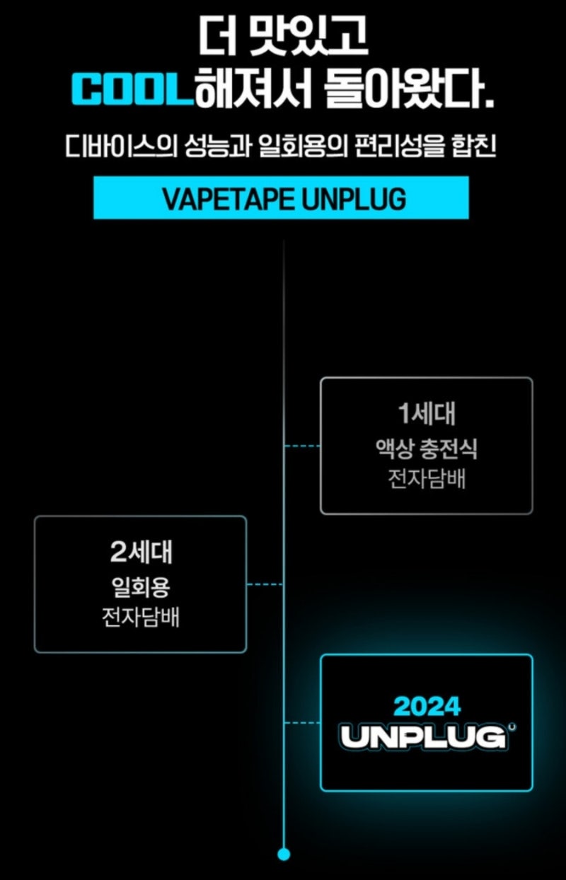 [ASDF.] "베이프테이프 언플러그" / ASDF KOREA VAPETAPE "UNPLUG" 대용량 일회용 전자담배 12000 ...