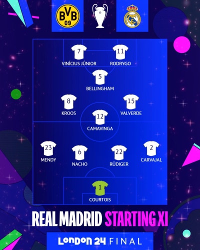 2023 24 Uefa 챔피언스리그 결승 결과 레알마드리드 보루시아 도르트문트 2 0 제압 통산 15회 우승 토니 크로스