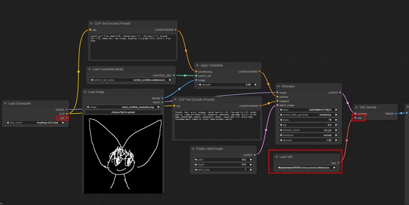 ComfyUI에서 Controlnet 사용 방법_Preprocessor 설치 방법 : 네이버 블로그