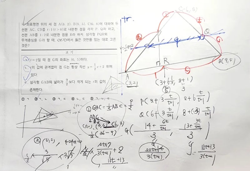 학습자료들첨부 수2 함수의 극한 킬러문제기출 수학내신 심화대비 학습문항 네이버 블로그