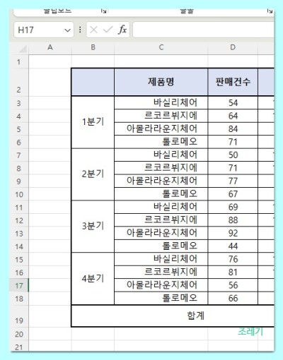 엑셀 들여쓰기 내어쓰기 단축키 글자 앞에 공백넣기 한 칸 띄우기 네이버 블로그