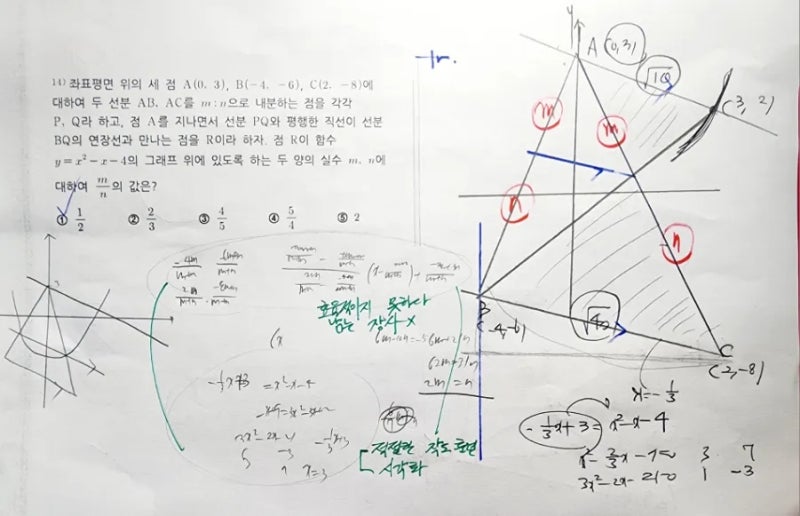 학습자료들첨부 수2 함수의 극한 킬러문제기출 수학내신 심화대비 학습문항 네이버 블로그