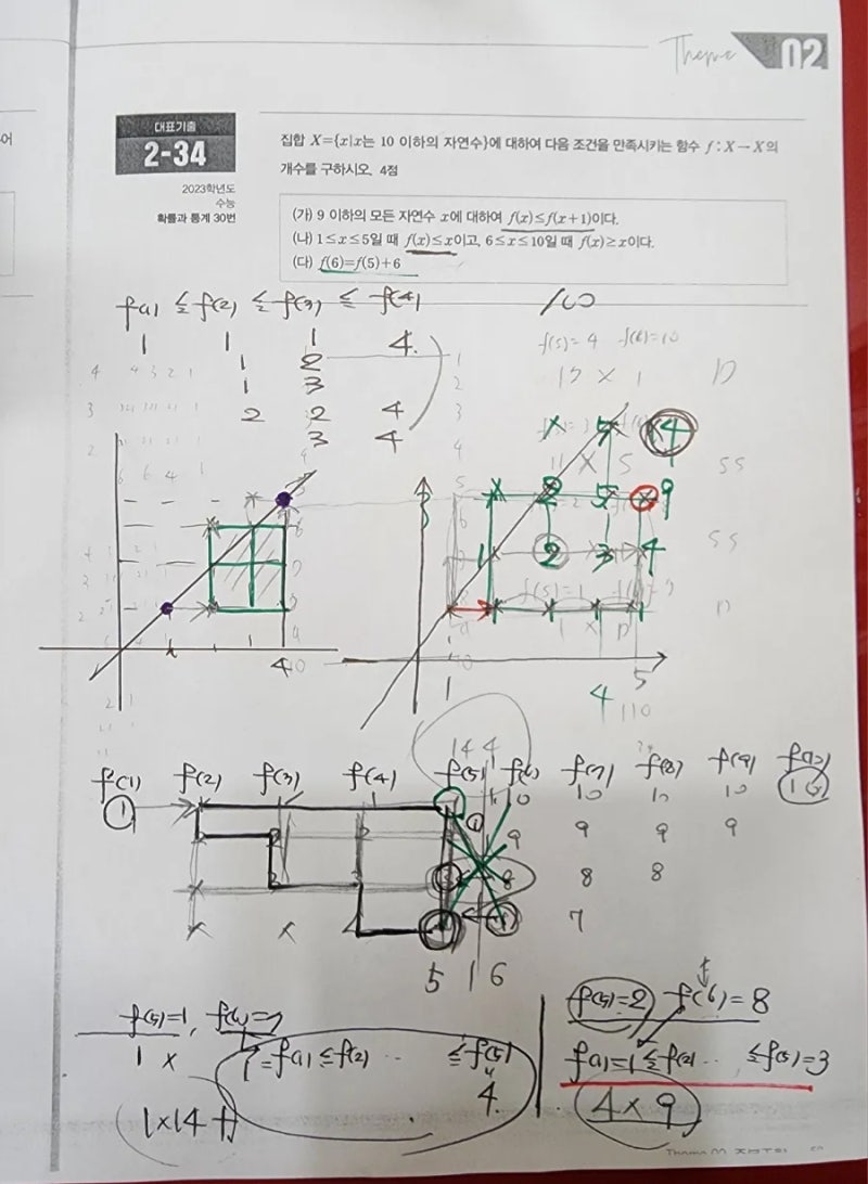 학습자료들첨부 수2 함수의 극한 킬러문제기출 수학내신 심화대비 학습문항 네이버 블로그