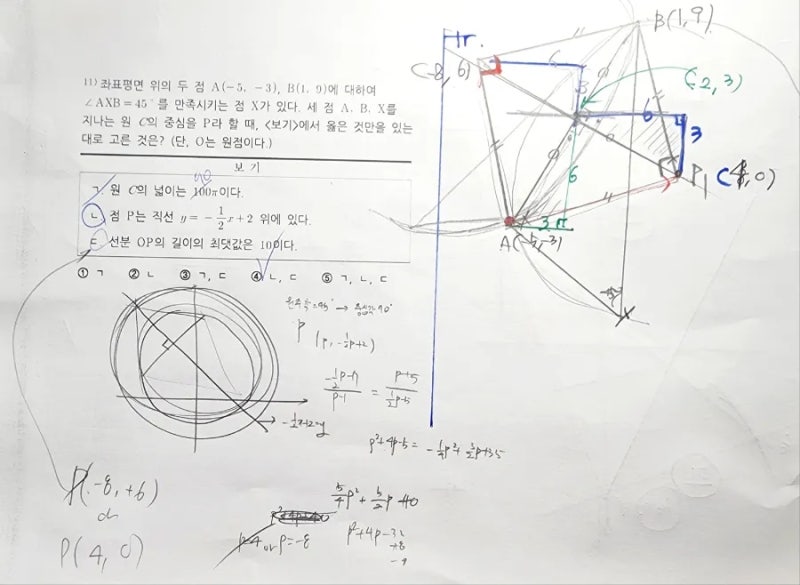 학습자료들첨부 수2 함수의 극한 킬러문제기출 수학내신 심화대비 학습문항 네이버 블로그