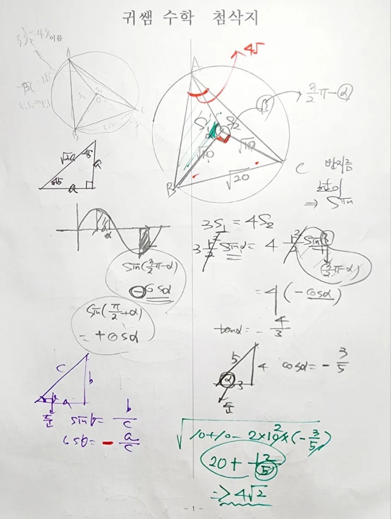 학습자료들첨부 수2 함수의 극한 킬러문제기출 수학내신 심화대비 학습문항 네이버 블로그