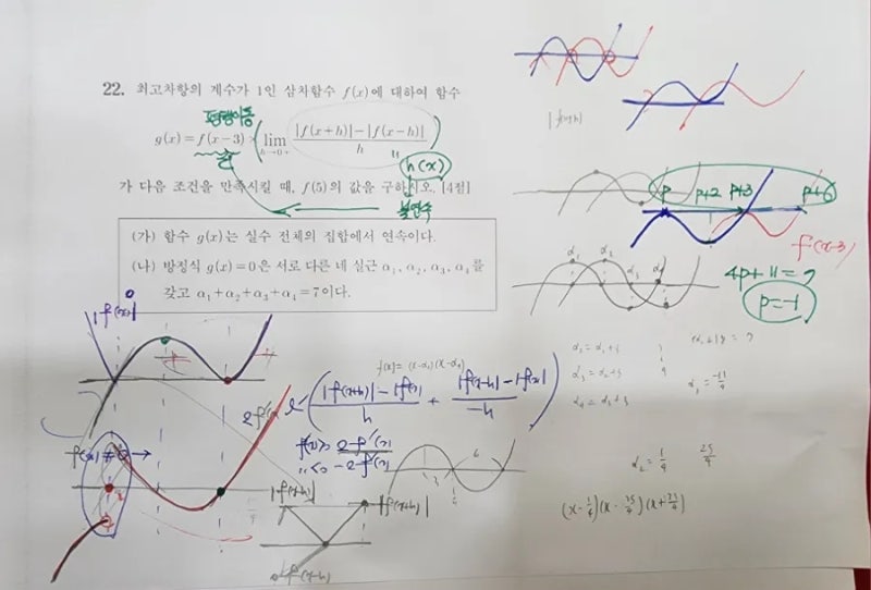 학습자료들첨부 수2 함수의 극한 킬러문제기출 수학내신 심화대비 학습문항 네이버 블로그