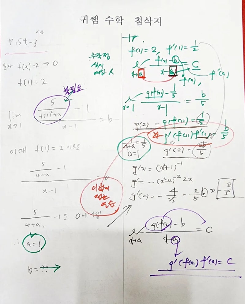학습자료들첨부 수2 함수의 극한 킬러문제기출 수학내신 심화대비 학습문항 네이버 블로그