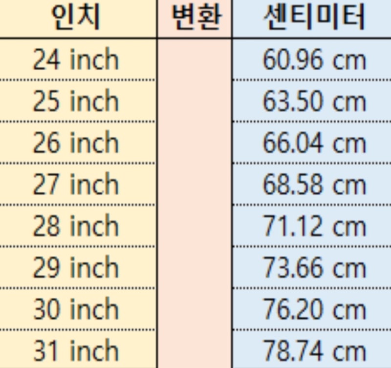 정확한 허리둘레 재는법 82 80 76 70 68 인치 계산기 네이버 블로그