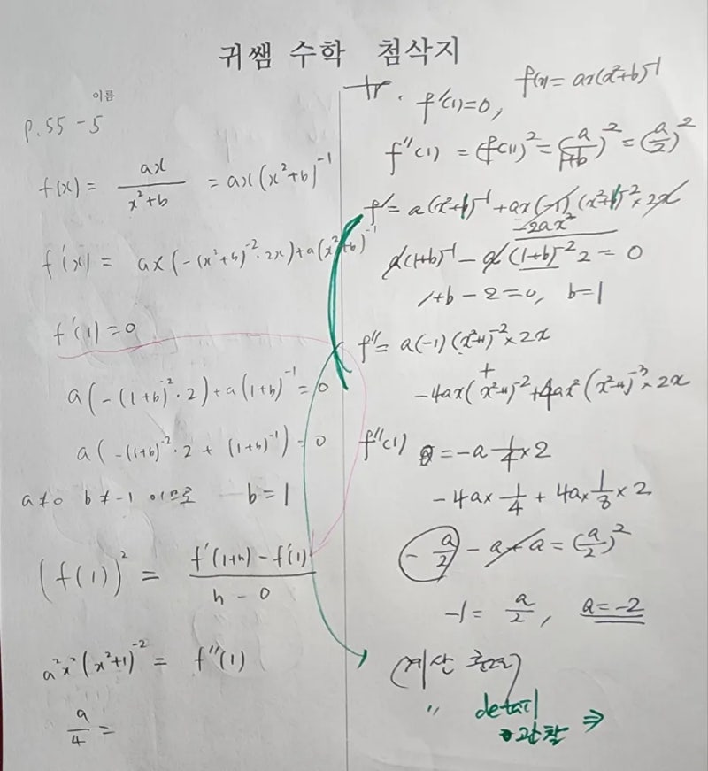 학습자료들첨부 수2 함수의 극한 킬러문제기출 수학내신 심화대비 학습문항 네이버 블로그