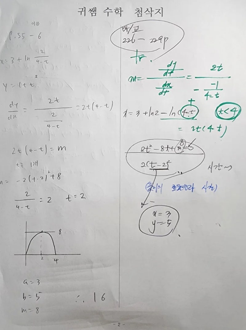 학습자료들첨부 수2 함수의 극한 킬러문제기출 수학내신 심화대비 학습문항 네이버 블로그