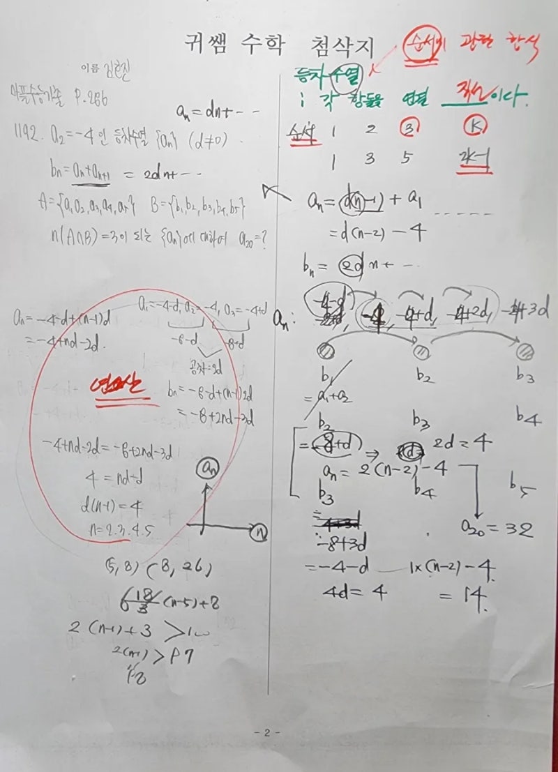 학습자료들첨부 수2 함수의 극한 킬러문제기출 수학내신 심화대비 학습문항 네이버 블로그