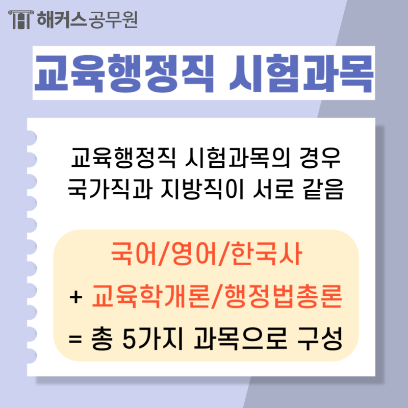 2025년 9급 교육행정직 시험과목 경쟁률 합격선 시험일정 네이버 블로그
