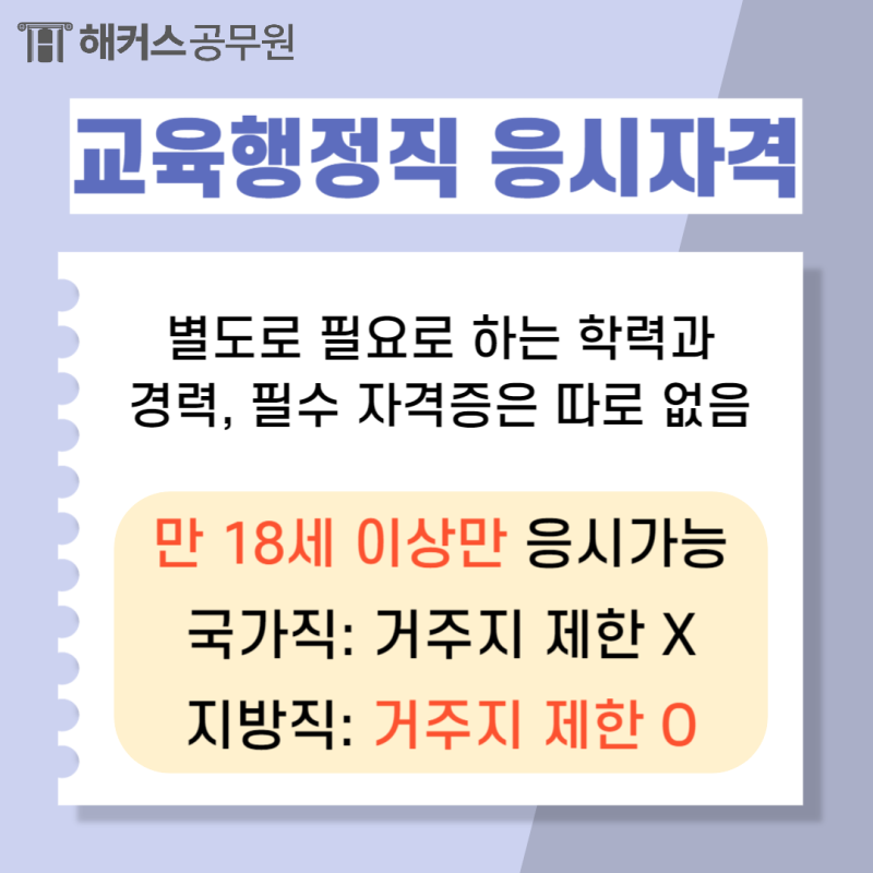 2025년 9급 교육행정직 시험과목 경쟁률 합격선 시험일정 네이버 블로그