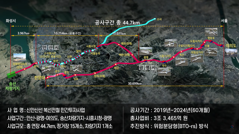 신안산선 개통시기 연장 노선도 현장 사진 네이버 블로그