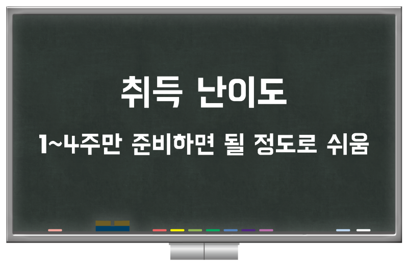 임용고시 한국사 유효기간등급난이도준비 등 한국사능력검정시험 네이버 블로그