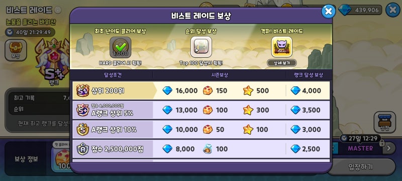 쿠키런 킹덤 쿠킹덤 비스트레이드 엑스퍼트 Expert 공략 네이버 블로그