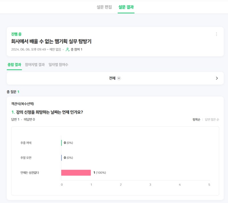상호작용을 위한 "네이버 폼" 설문조사 만들기 : 네이버 블로그