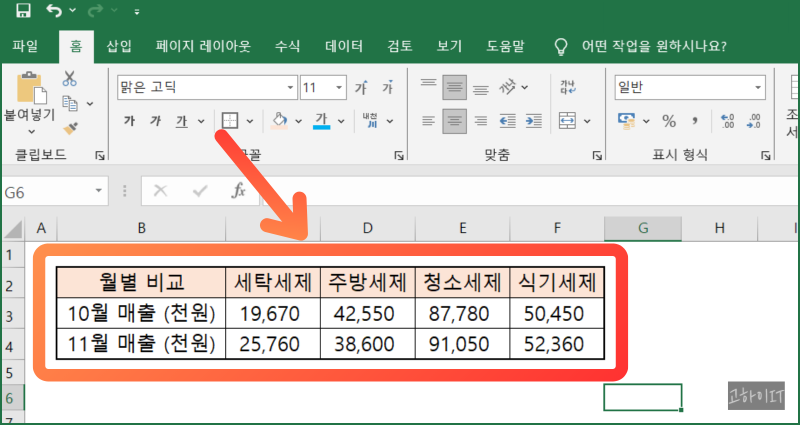 엑셀 그래프 만들기 간단하게 정리 네이버 블로그