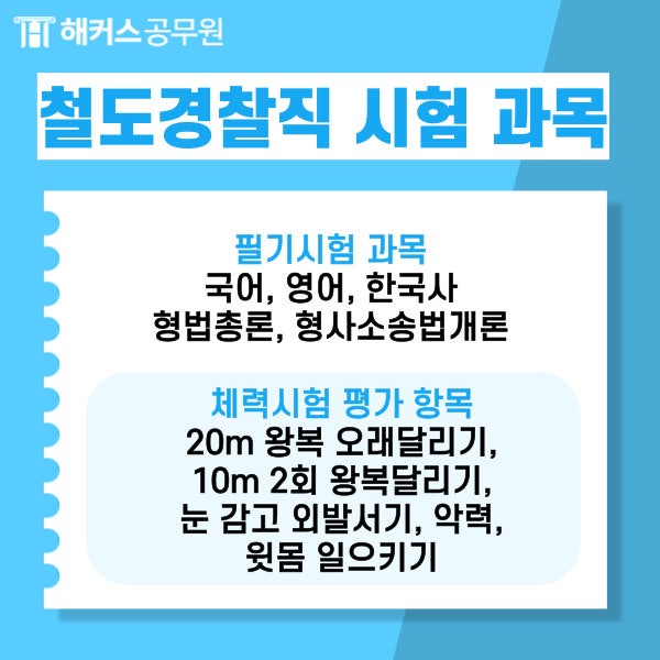 2025 철도경찰직 공무원 체력시험 기준 시험일정 하는일 시험과목 총정리 네이버 블로그