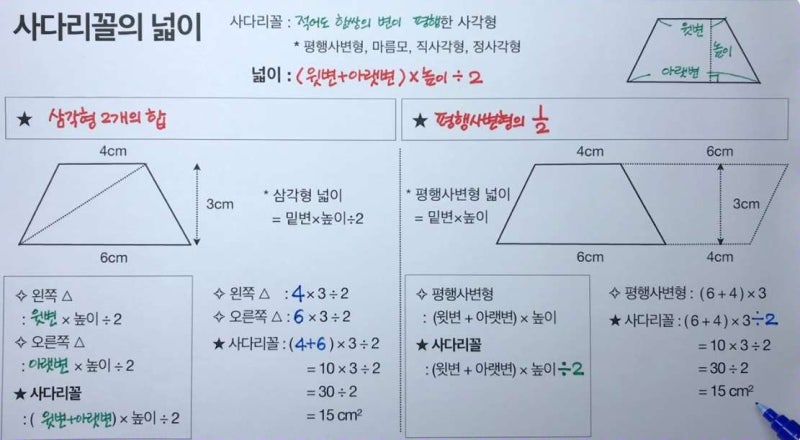 사다리꼴 넓이 공식 높이 구하기 초등 5학년 수학 ft. 평행사변형 : 네이버 블로그