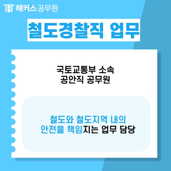 2025 철도경찰직 공무원 체력시험 기준 시험일정 하는일 시험과목 총정리 네이버 블로그