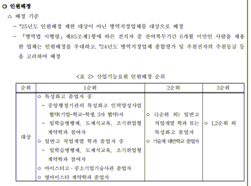 현역 및 보충역 산업기능요원 기준조건 총정리 네이버 블로그
