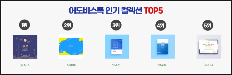 해외 스톡 사이트 어도비스톡 수익 성과와 활동 후기 네이버 블로그