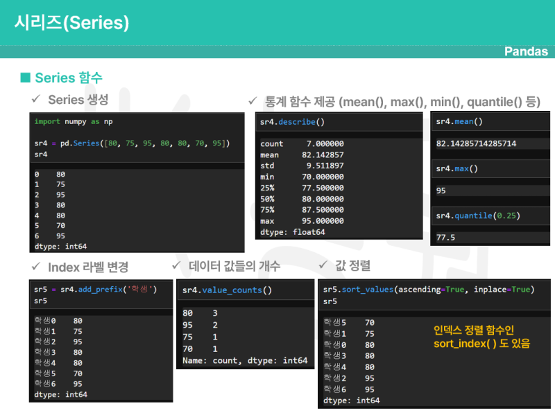 빅데이터 분석 기사 실기 제1유형 Python Pandas 기초 1 파이썬 판다스 Loc Iloc 인덱싱 슬라이싱 시리즈 Series Dataframe 데이터프레임 람다