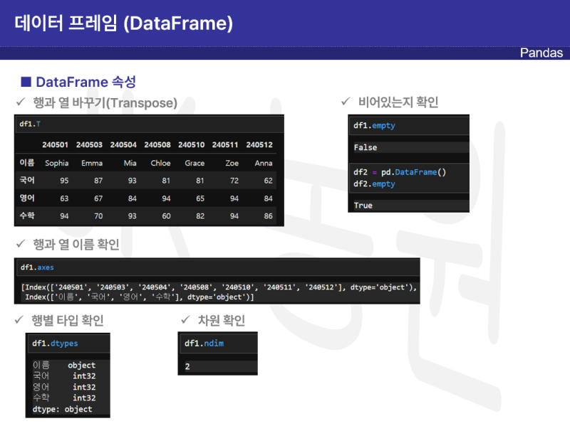 빅데이터 분석 기사 실기 제1유형 Python Pandas 기초 1 파이썬 판다스 Loc Iloc 인덱싱 슬라이싱 시리즈 Series Dataframe 데이터프레임 람다