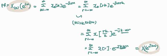 신호와 시스템: discrete time Fourier Transform(DTFT)/이산시간 푸리에변환 성질 ...