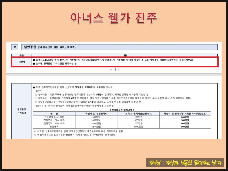 아너스 웰가 진주 청약 정보 분양가 평면도 모델하우스ft 우주항공청 네이버 블로그