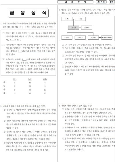 우체국 계리직공무원 시험일정 2024년 경쟁률 및 합격선 커트라인ft월급 네이버 블로그