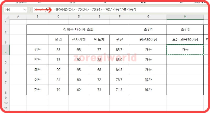 엑셀 If 이프 함수 And Or 다중 조건 함수 활용 방법 네이버 블로그