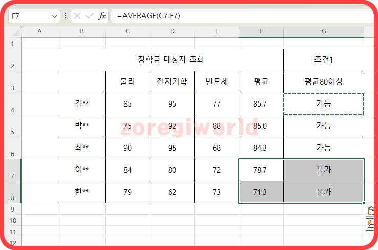 엑셀 If 이프 함수 And Or 다중 조건 함수 활용 방법 네이버 블로그
