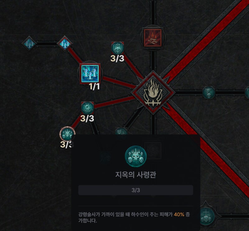 디아블로4 시즌4 강령술사 스킬트리 공략 조폭 소환 암흑 포함 네이버 블로그