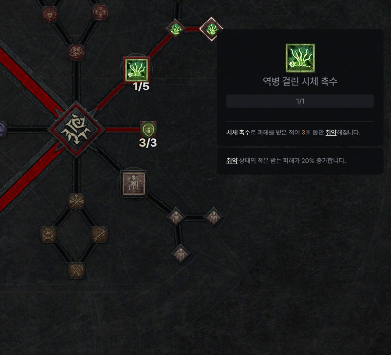 디아블로4 시즌4 강령술사 스킬트리 공략 조폭 소환 암흑 포함 네이버 블로그
