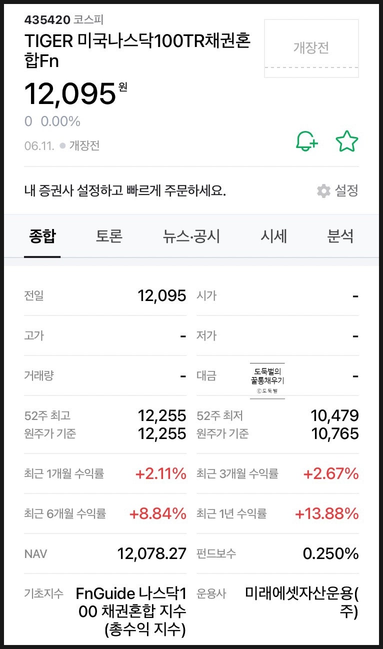 미국나스닥100 ETF 비교(TIGER vs ACE) 채권포함 IRP 100% 매수 가능 : 네이버 블로그