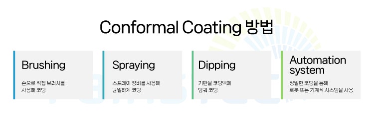 컨포멀코팅 검사(Conformal Coating Inspection)를 위한 비전 시스템 : 네이버 블로그