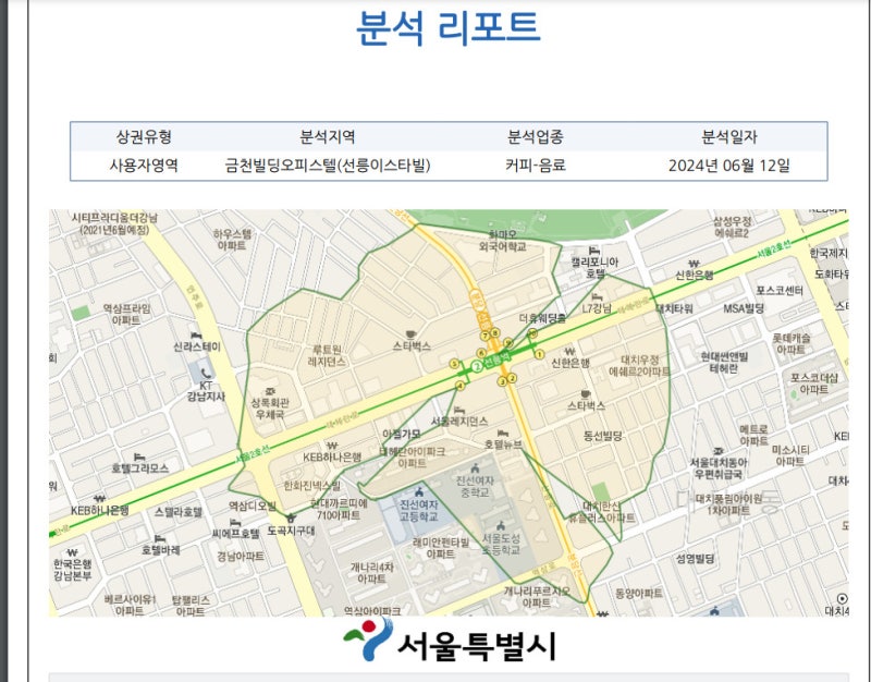 창업자입장 서울시 상권분석서비스 빅데이터 활용법 네이버 블로그
