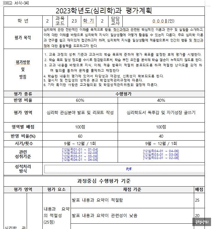 고등학교 심리학 수업 자료 공유 운영계획평가우수사례수업용ppt교과서 변경수업자료 1 네이버 블로그