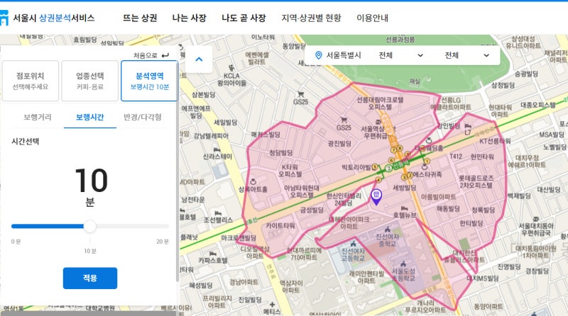 창업자입장 서울시 상권분석서비스 빅데이터 활용법 네이버 블로그