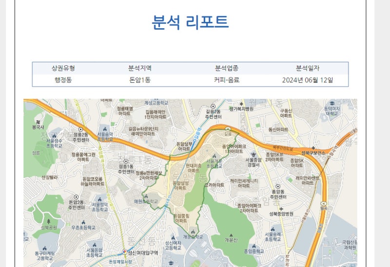 창업자입장 서울시 상권분석서비스 빅데이터 활용법 네이버 블로그