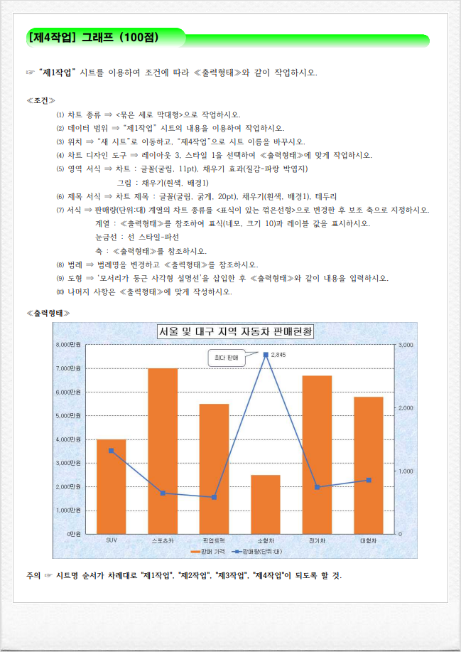ITQ자격증 - ITQ엑셀 A형 2024년 06월 08일 기출문제 풀이(2021버전) : 네이버 블로그